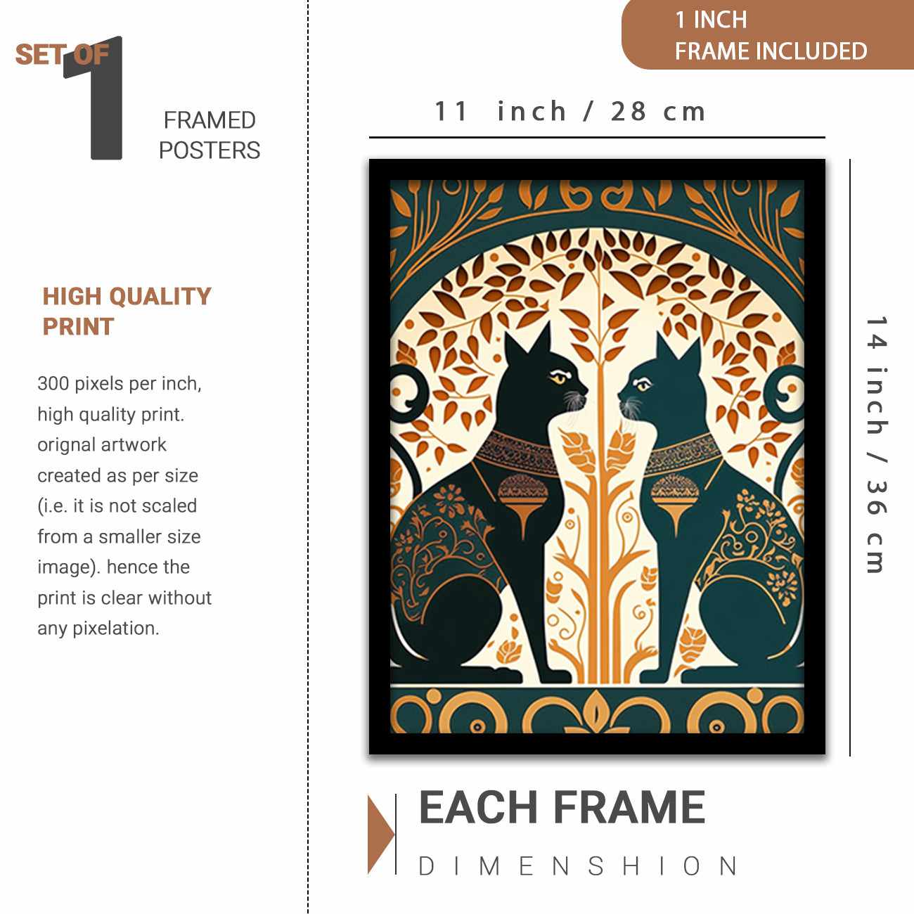 Modern Art Gallery Wall Posters with Frame for Home and Office Wall De ...