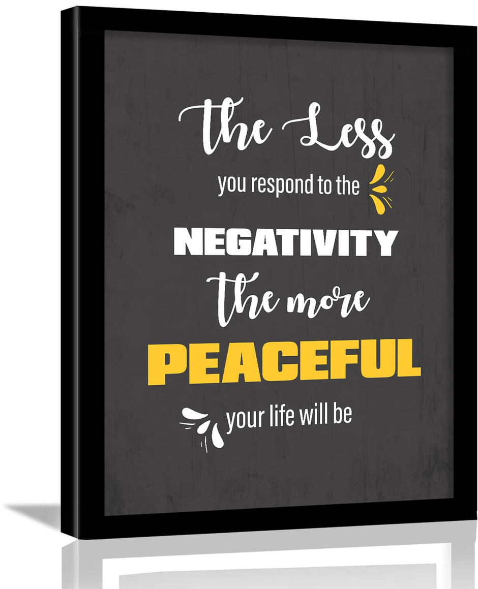 Motivational Quote Poster with Frame for Home Office Wall decor