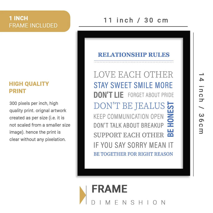 Relationship Rules Wall Poster for Kitchen Restaurant - Kotart